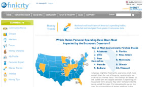 Redesign That: Online Personal Finance (Part 3) | Sramana Mitra